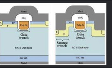 Solved sentaurus tcad trench mosfet | Chegg.com