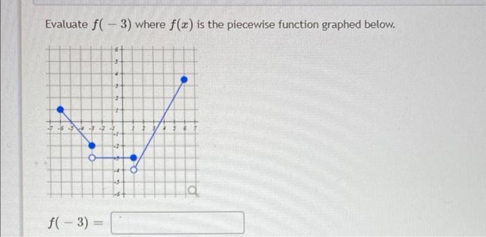 Solved Evaluate f(-3) where f(x) is the piecewise function | Chegg.com