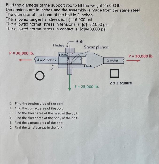 Solved Find the diameter of the support rod to lift the | Chegg.com