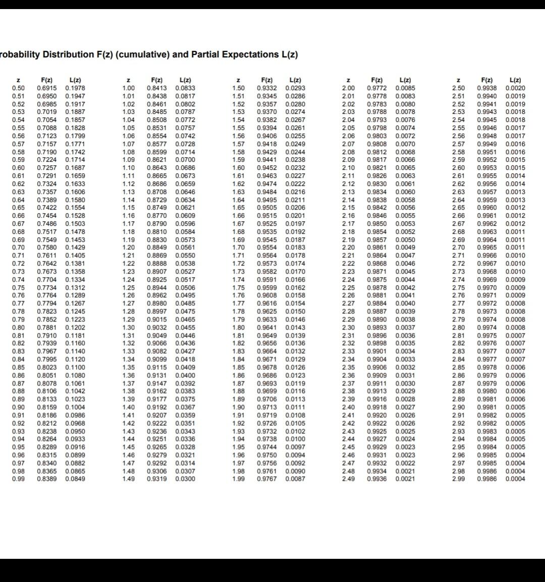 Solved 3. The production planning system at ABC | Chegg.com
