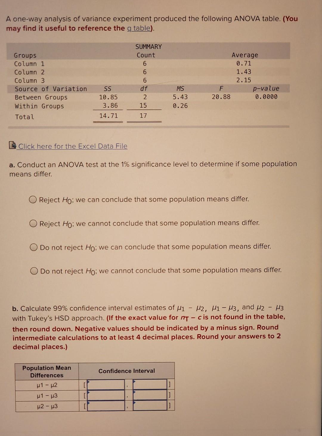 Solved A one-way analysis of variance experiment produced | Chegg.com