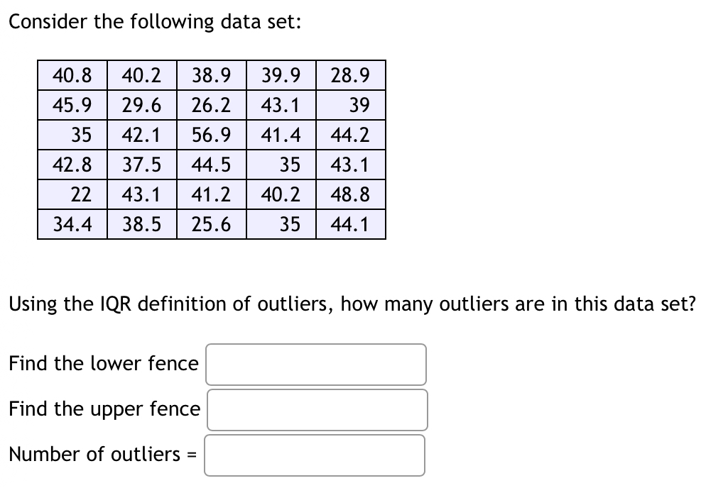 Solved Consider the following data | Chegg.com