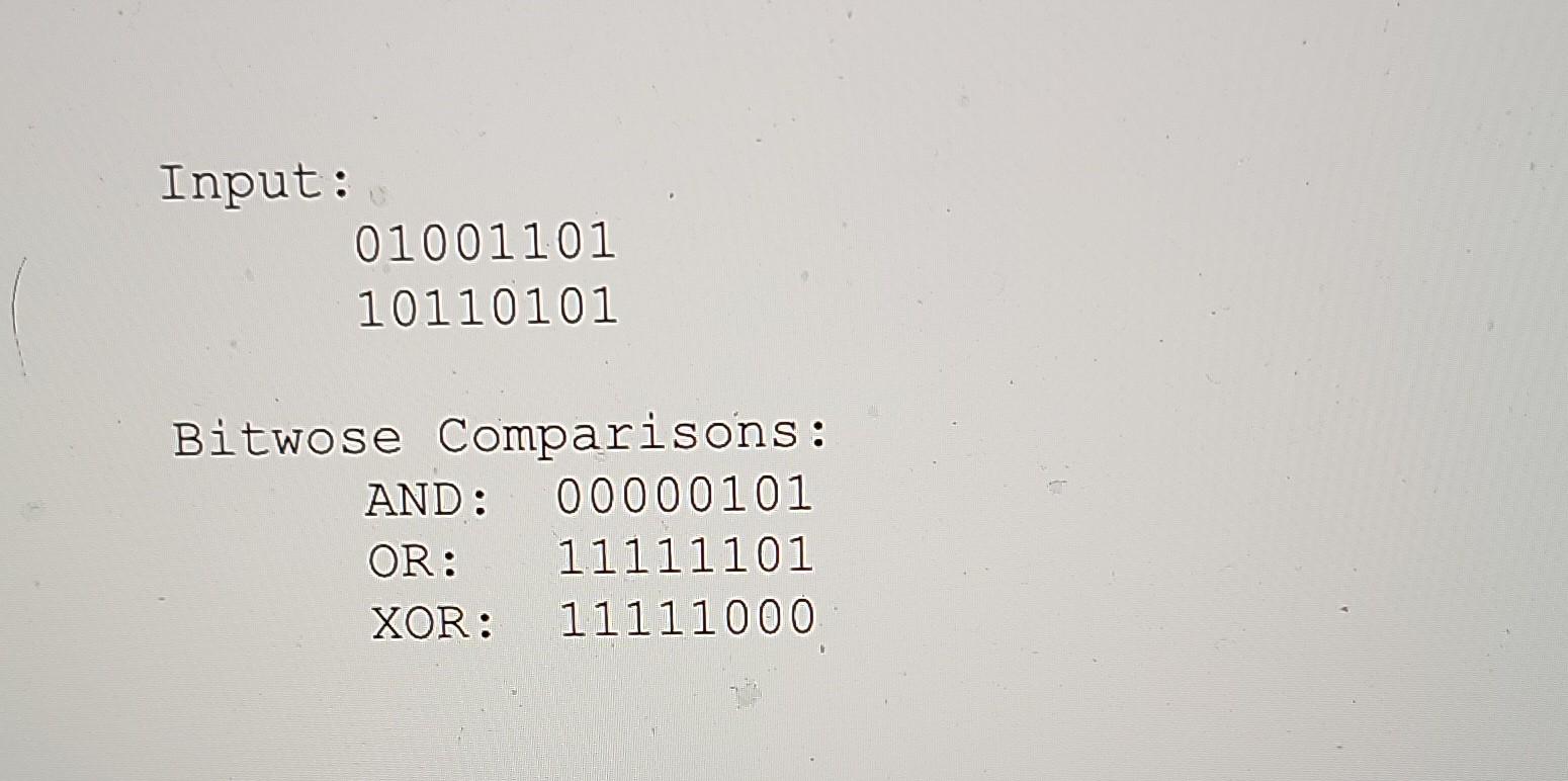 Solved Input: 01001101 10110101 Bitwose Comparisons: AND: | Chegg.com
