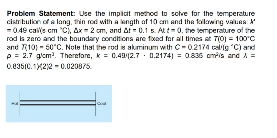 Solved Problem Statement: Use the implicit method to solve | Chegg.com