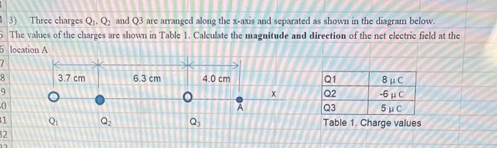 Solved 3) Three charges Q1, Q2 and Q3 are arranged along the | Chegg.com