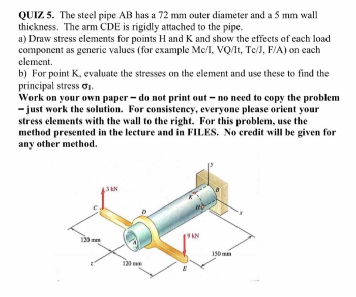 Solved QUIZ 5. The steel pipe AB has a 72 mm outer diameter | Chegg.com
