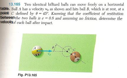 Two identical billiard balls can move freely on a | Chegg.com
