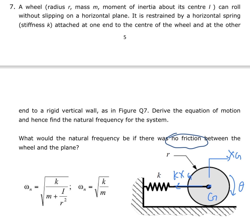 Solved A wheel (radius r, ﻿mass m, ﻿moment of inertia about | Chegg.com