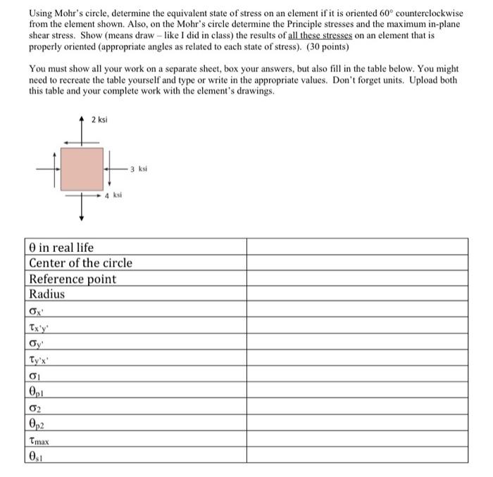 Solved Using Mohr's circle, determine the equivalent state | Chegg.com