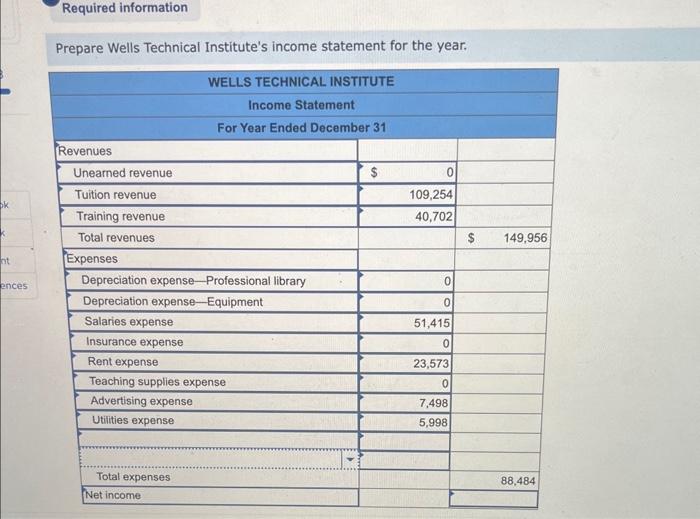 Solved Prepare Wells Technical Institute's income statement | Chegg.com Solved Prepare Wells Technical Institute's income statement | Chegg.com