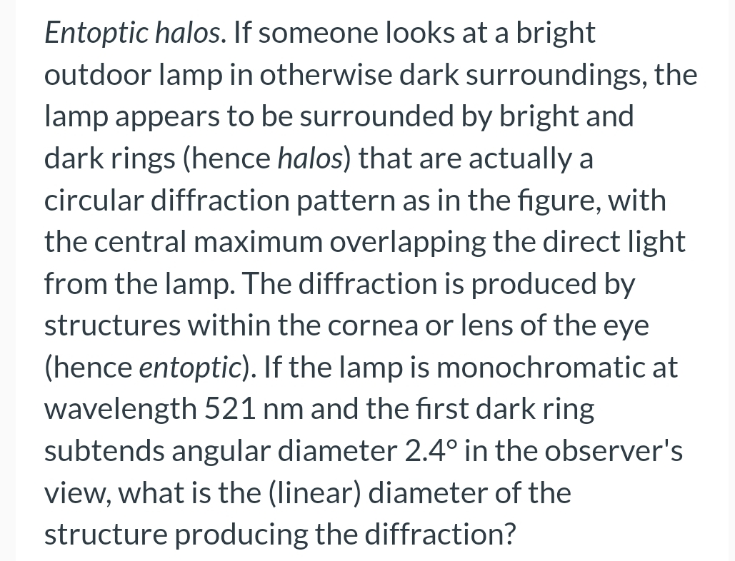 Solved Entoptic halos. If someone looks at a bright outdoor | Chegg.com