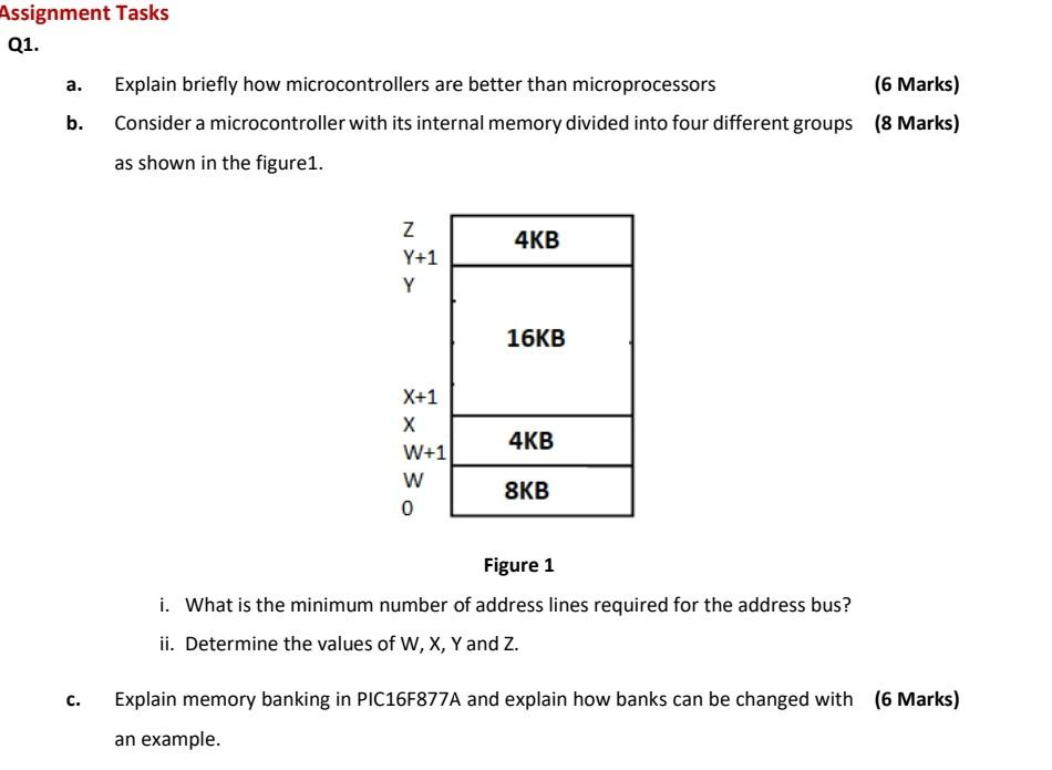 Solved Assignment Tasks Q1. a. Explain briefly how | Chegg.com