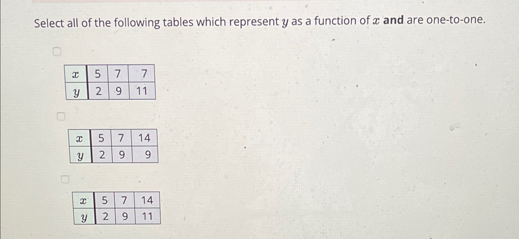 Solved Select all of the following tables which represent y | Chegg.com