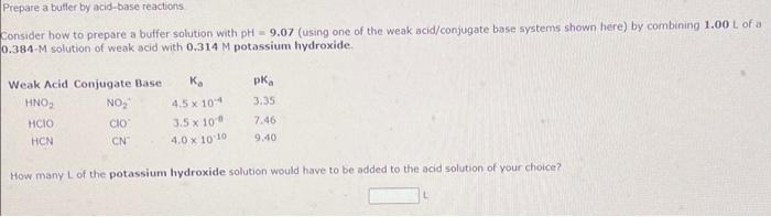 Solved Prepare a butler by acid-base reactions Consider how | Chegg.com