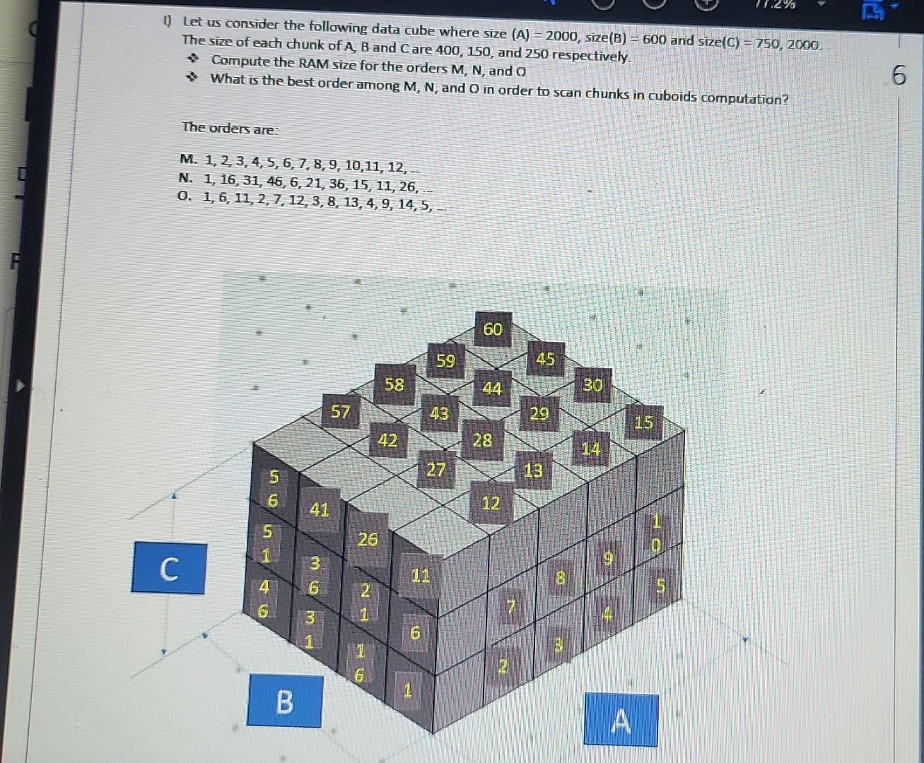 Solved 1) Let us consider the following data cube where size | Chegg.com