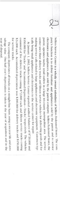 electrowics and appliances alvo sold by the pareat | Chegg.com