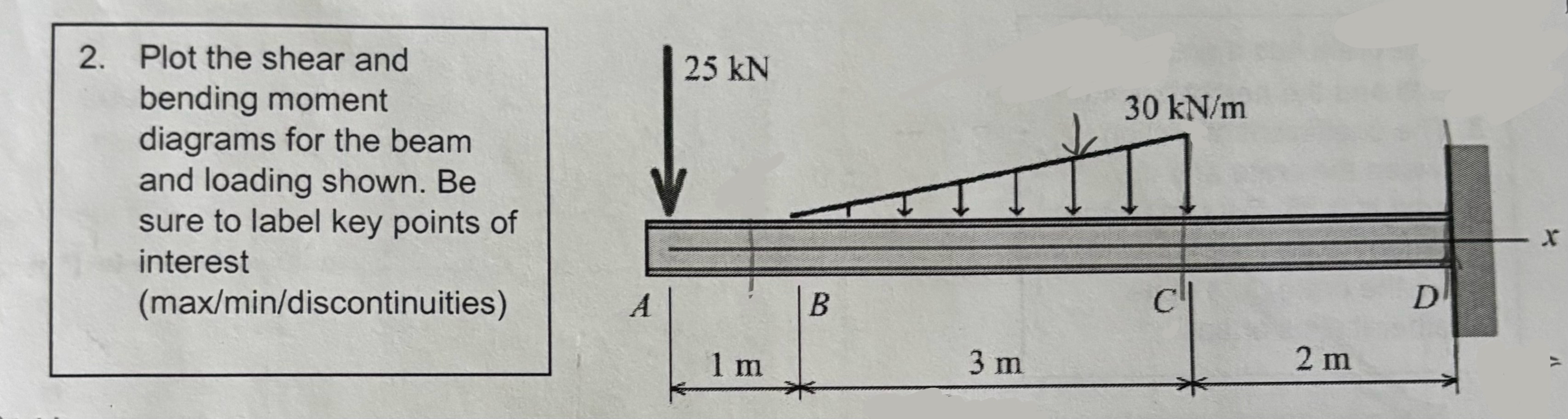 MpO& I X-25- * | Chegg.com