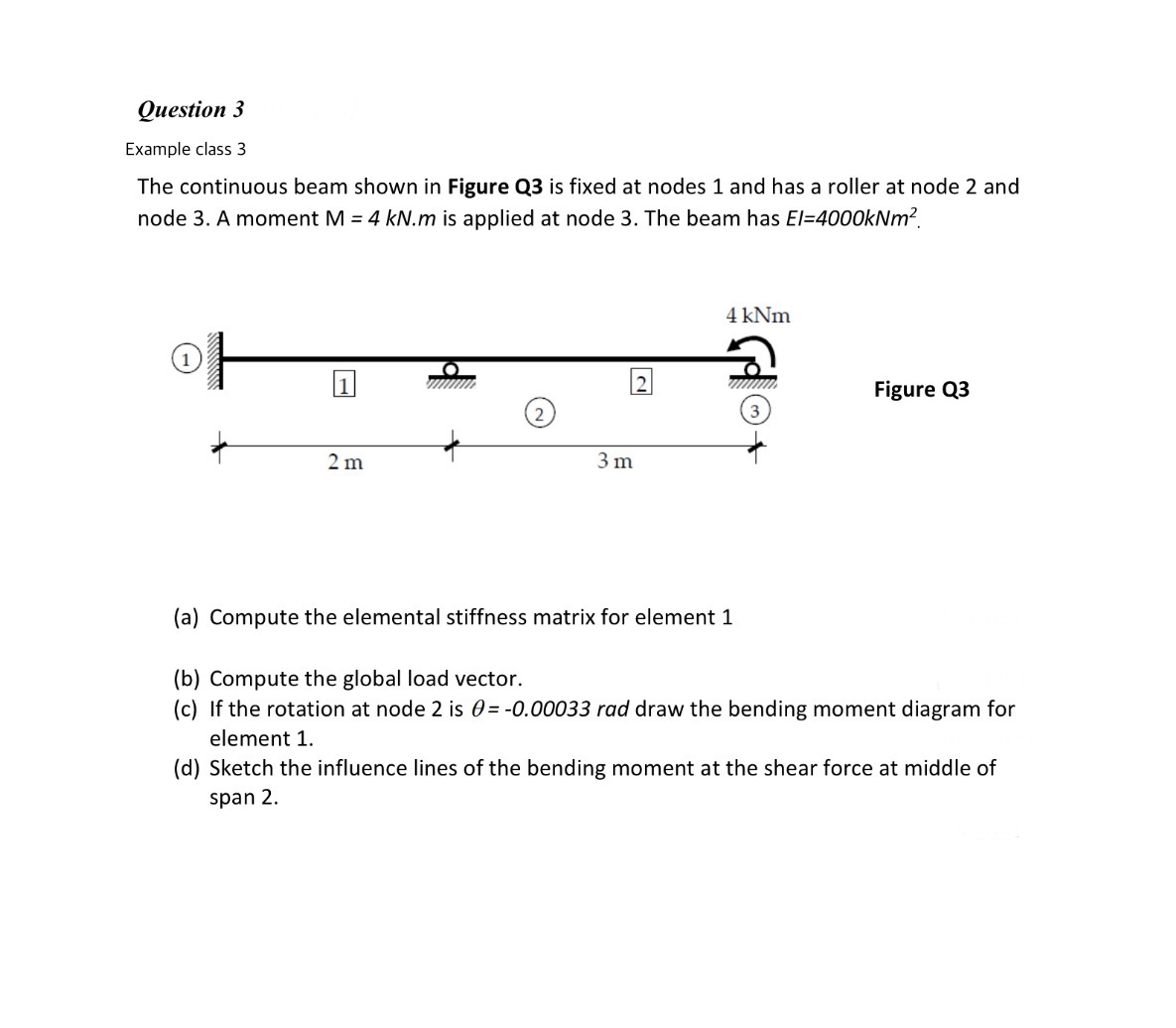Solved Question 3Example class 3The continuous beam shown in | Chegg.com