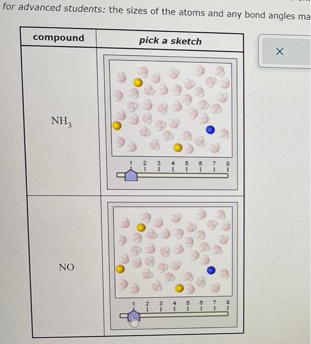 Solved Imagine a small amount of each compound in the table | Chegg.com