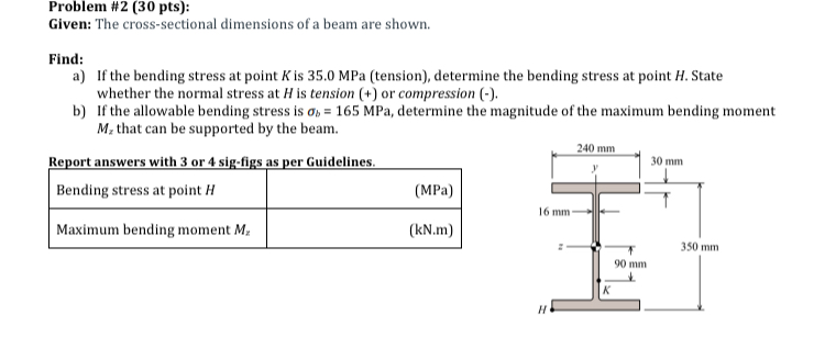 Solved Problem \#2 (30 ﻿pts): Given: The cross-sectional | Chegg.com