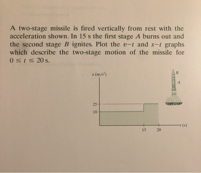 Solved A two-stage missile is fired vertically from rest | Chegg.com