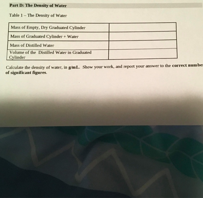 Part 1 The Volumes of Liquids and Solids Table 1 - | Chegg.com