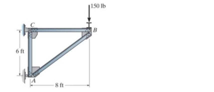 Solved For the reinforcement shown, determine by the method | Chegg.com