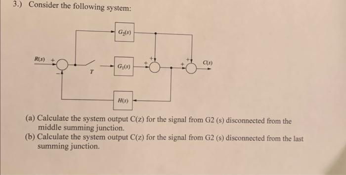3.) Consider the following system: (a) Calculate the | Chegg.com