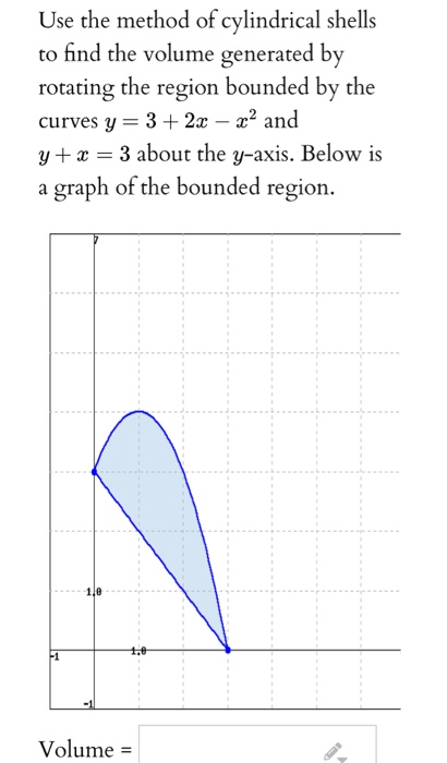 Solved Use the method of cylindrical shells to find the | Chegg.com