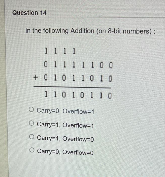 Solved Question 11 (a/an) converts a 2" inputs to an n-bit | Chegg.com