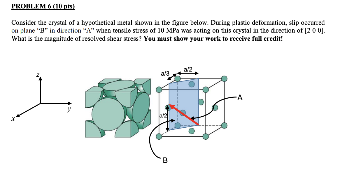 Solved PROBLEM 6 ( 10 ﻿pts ) ﻿Consider the crystal of a | Chegg.com