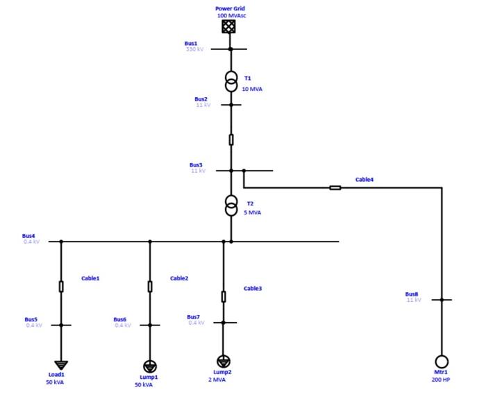 Solved A. Suggest and apply in ETAP19 a single line diagram | Chegg.com