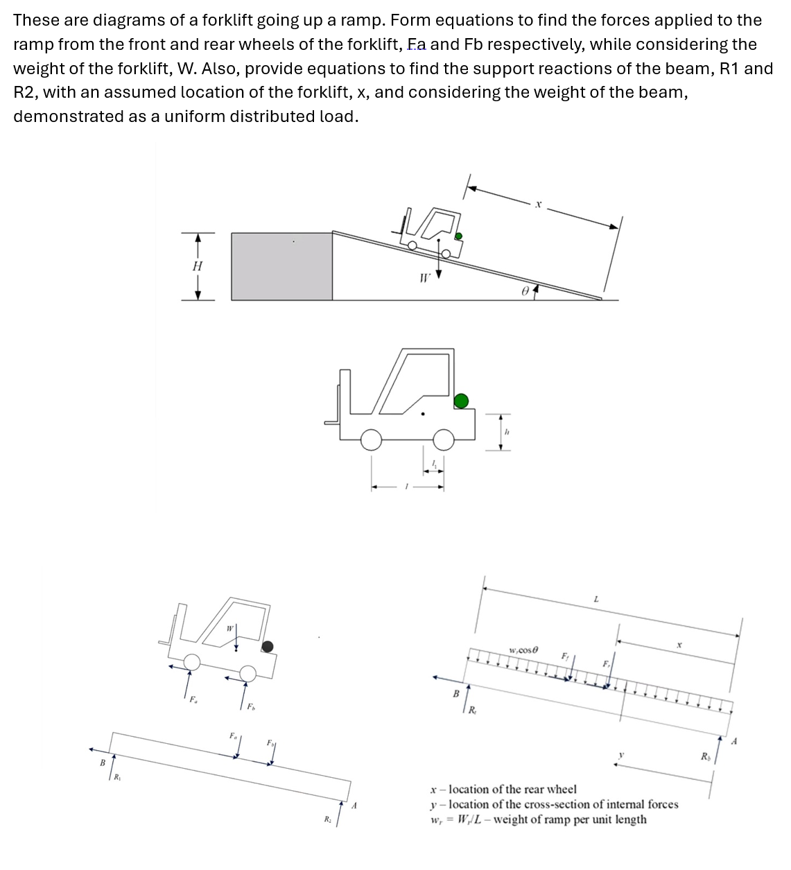 Solved These are diagrams of a forklift going up a ramp. | Chegg.com