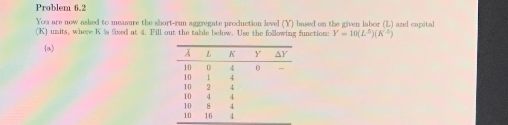 Solved Problem 6.2You are now asked to measure the short-run | Chegg.com