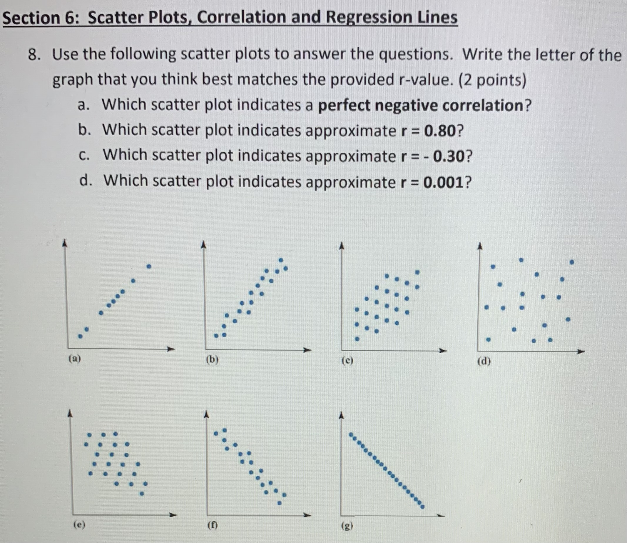 Solved Section 6: Scatter Plots, Correlation and Regression | Chegg.com