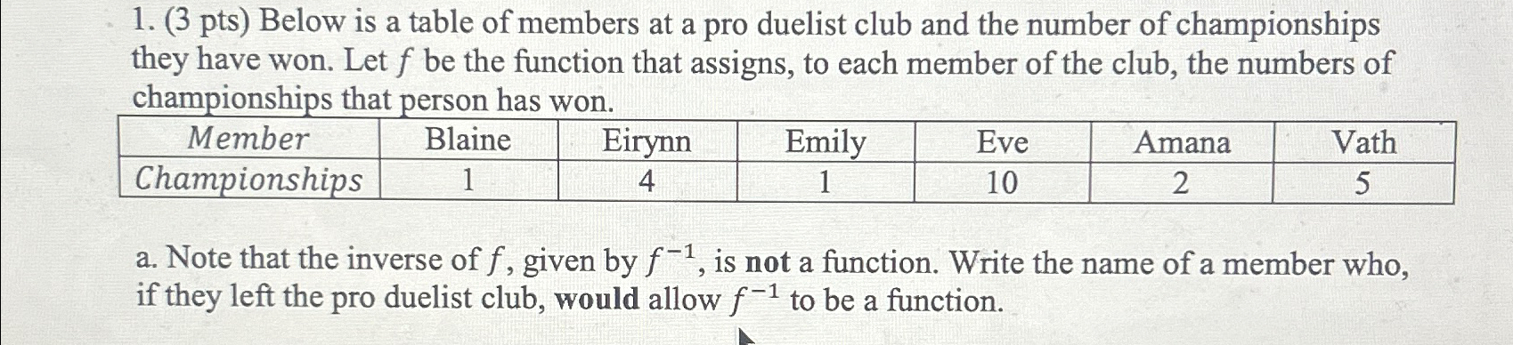 Solved (3 ﻿pts) ﻿Below is a table of members at a pro | Chegg.com