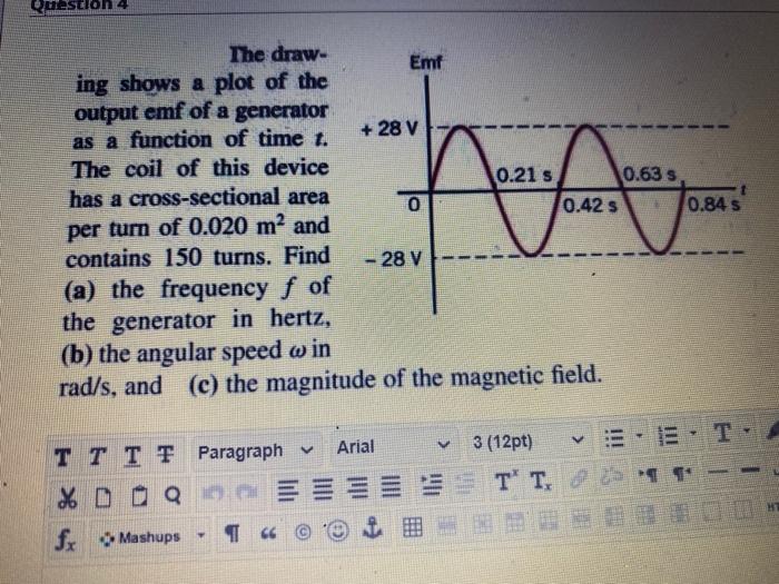 Solved Question 4 1 The draw- Emf ing shows a plot of the | Chegg.com