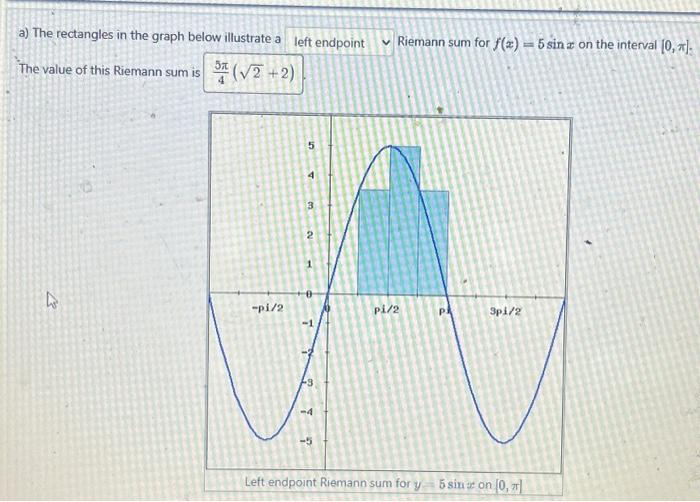 Solved a) The rectangles in the graph below illustrate a | Chegg.com