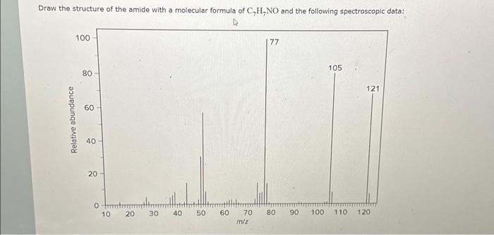 Solved Draw the structure of the amide with a molecular | Chegg.com