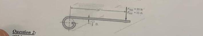 Solved Objectives Determine The Fatigue Factor Of Safety