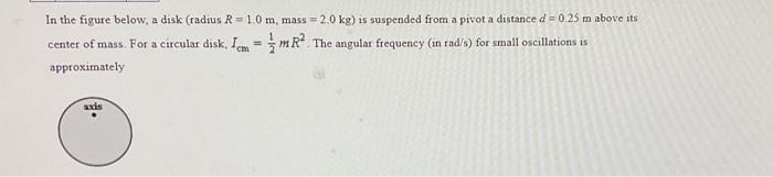 Solved In the figure below, a disk (radius R=1.0 m, mass | Chegg.com