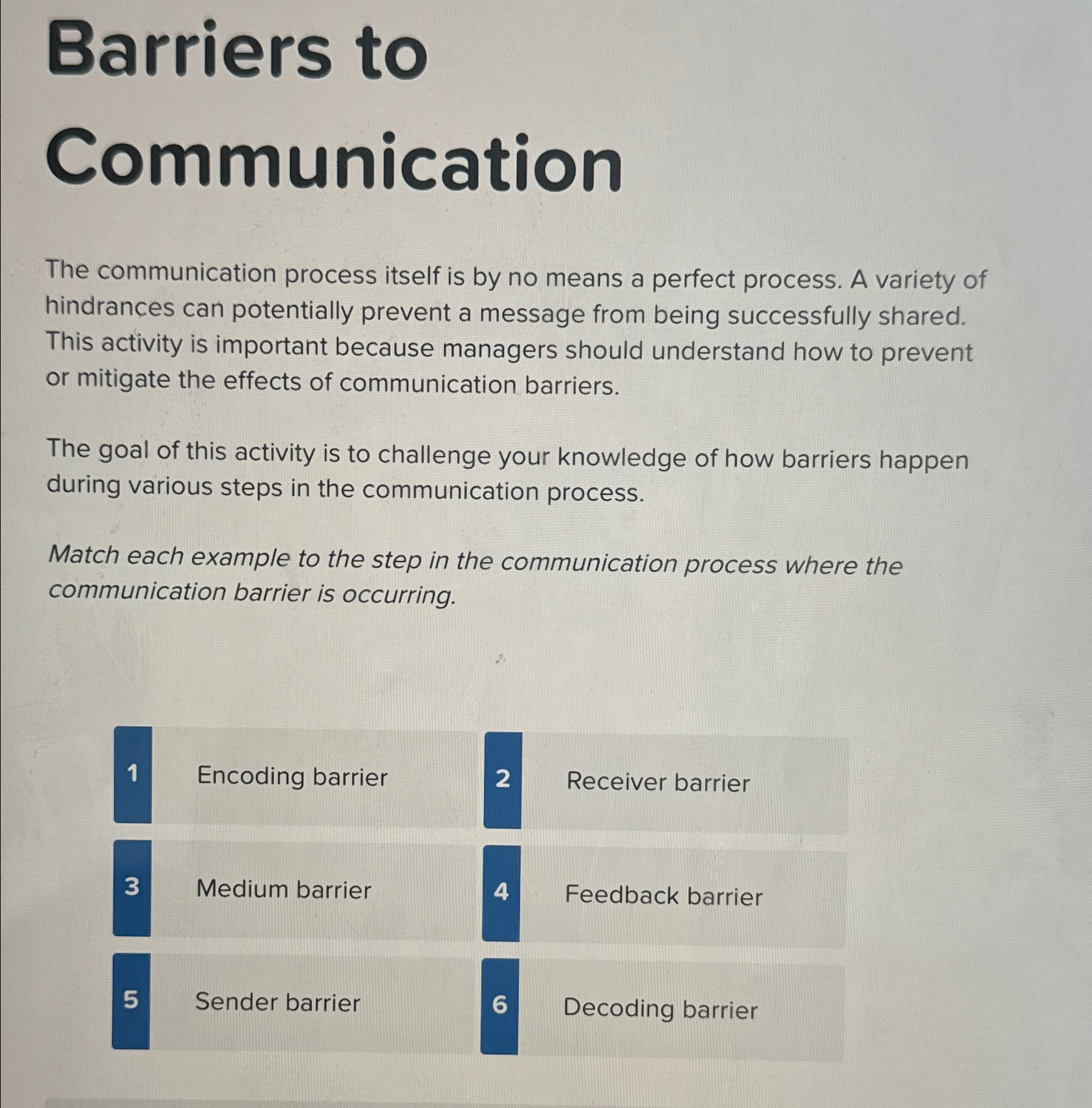 Solved Barriers toCommunicationThe communication process | Chegg.com