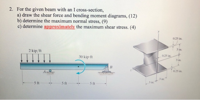 Solved 2. For the given beam with an I cross-section, a) | Chegg.com