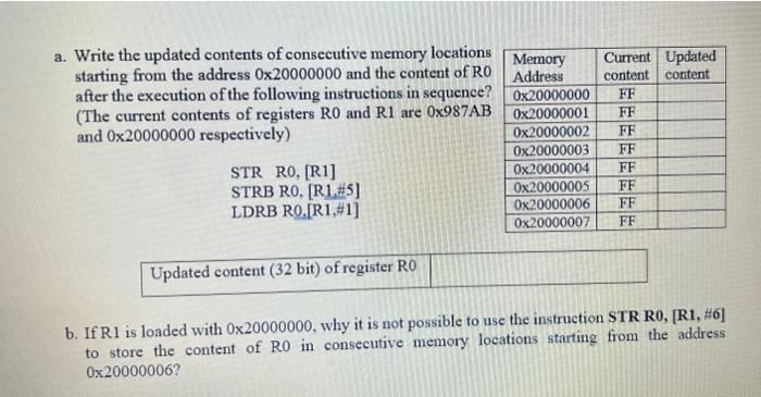Solved a. Write the updated contents of consecutive memory | Chegg.com