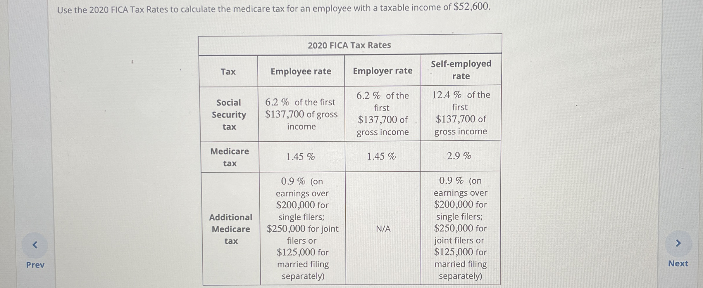 Solved Use the 2020 ﻿FICA Tax Rates to calculate the | Chegg.com