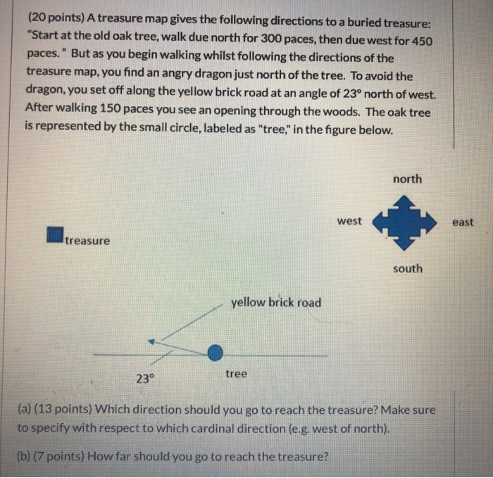 Solved (20 points) A treasure map gives the following | Chegg.com