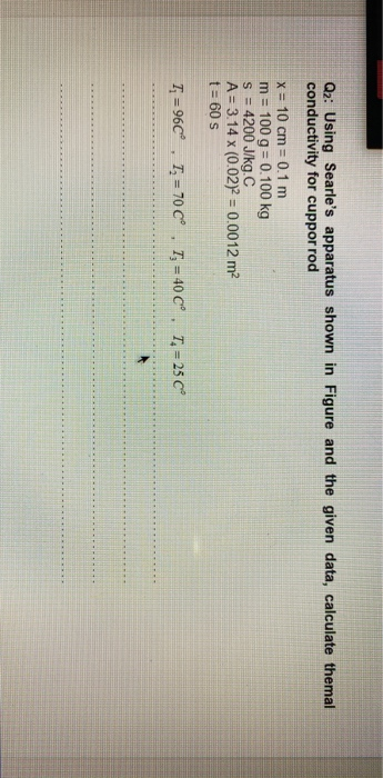 Solved Q2: Using Searle's apparatus shown in Figure and the | Chegg.com
