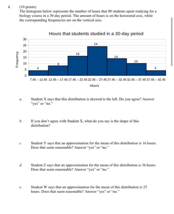Solved 4. (10 points) The histogram below represents the | Chegg.com