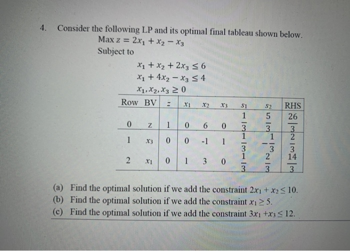 Solved 4. Consider the following LP and its optimal final | Chegg.com