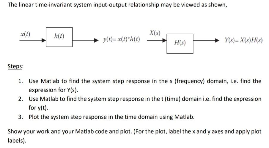 Solved 1. Use Matlab to find the system step response in the | Chegg.com